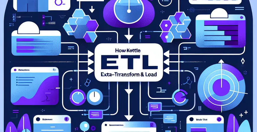 Kettle ETL如何实现数据集成？开源工具的最佳实践-帆软企业数字化知识百科